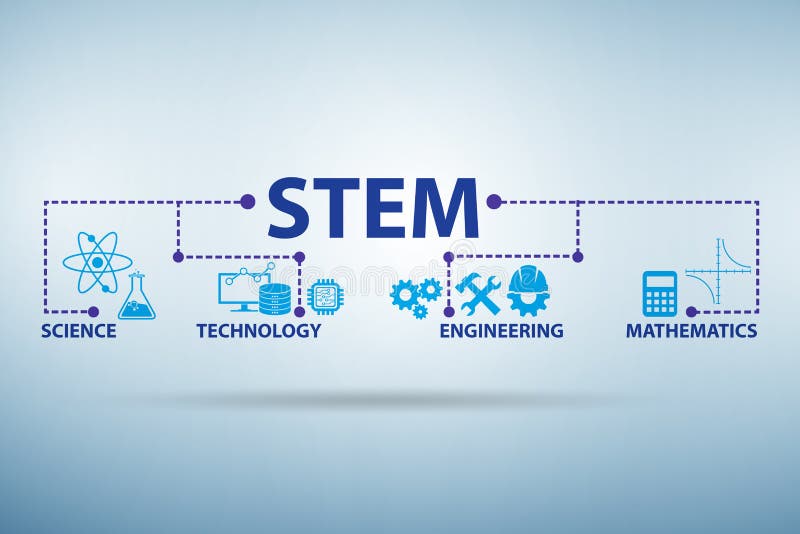 STEM Concept in Modern Education Stock Illustration - Illustration of ...