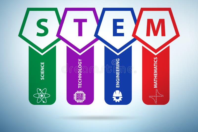 STEM Concept in Modern Education Stock Illustration - Illustration of ...