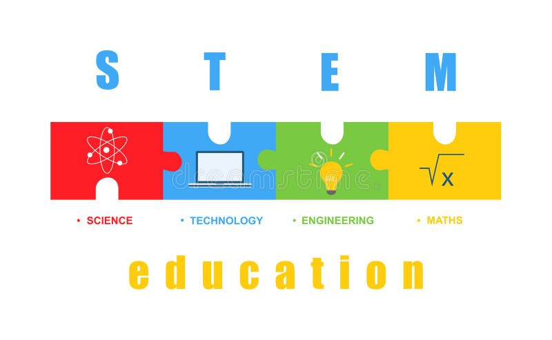 STEM education icons stock vector. Illustration of outline - 168310450