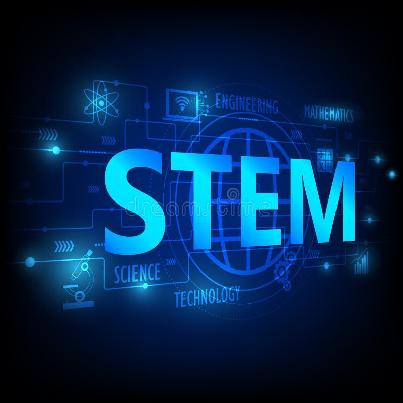 STEM Education. Science Technology Engineering Mathematics Stock Vector ...