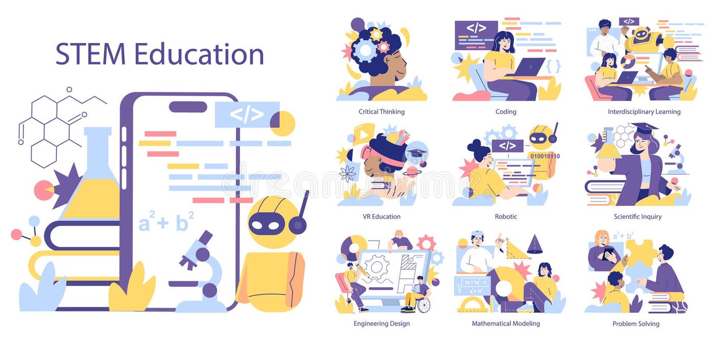 Stem Education Stock Illustrations – 8,775 Stem Education Stock ...