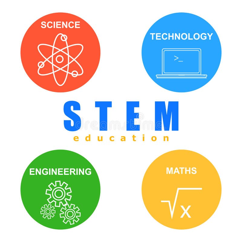 A logo of STEM education stock vector. Illustration of stem - 133738083