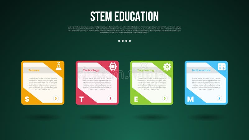 STEM Education Infographic Concept for Slide Presentation with Creative Box Container with ...