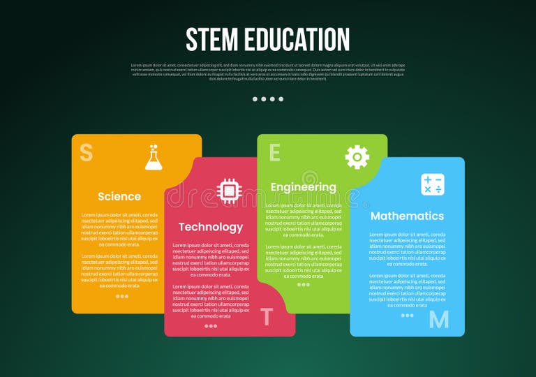 STEM Education Infographic Concept for Slide Presentation with Creative ...
