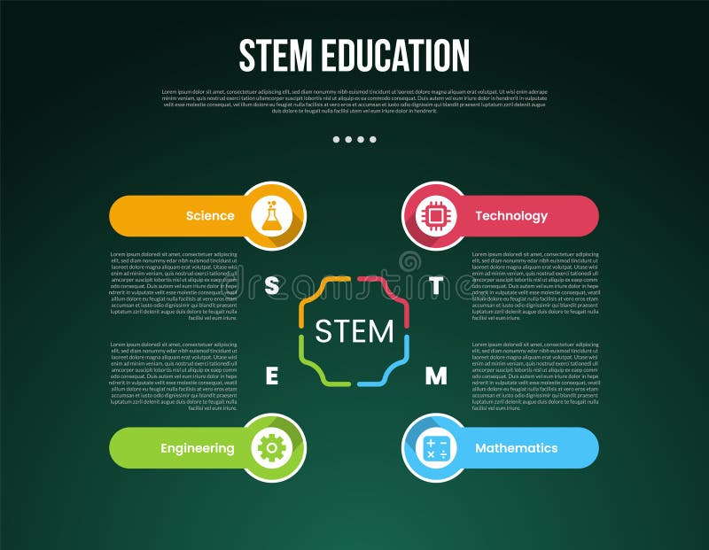 STEM Education Infographic Concept for Slide Presentation with Creative ...