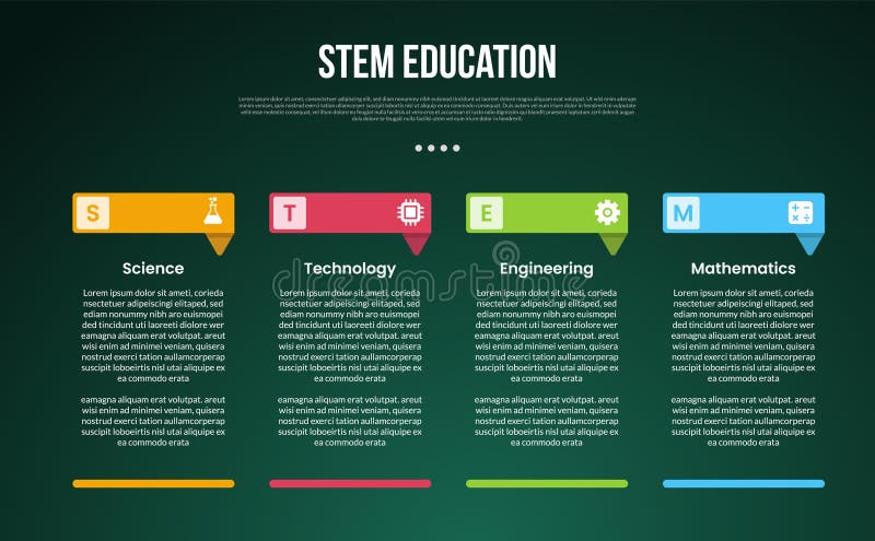STEM Education Infographic Concept for Slide Presentation with Creative ...