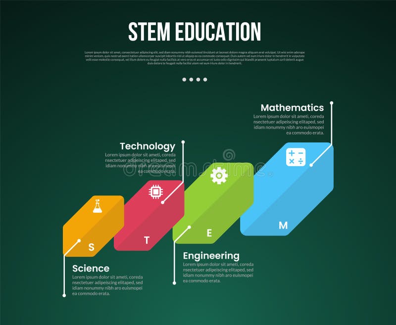 STEM Education Infographic Concept for Slide Presentation with Creative ...