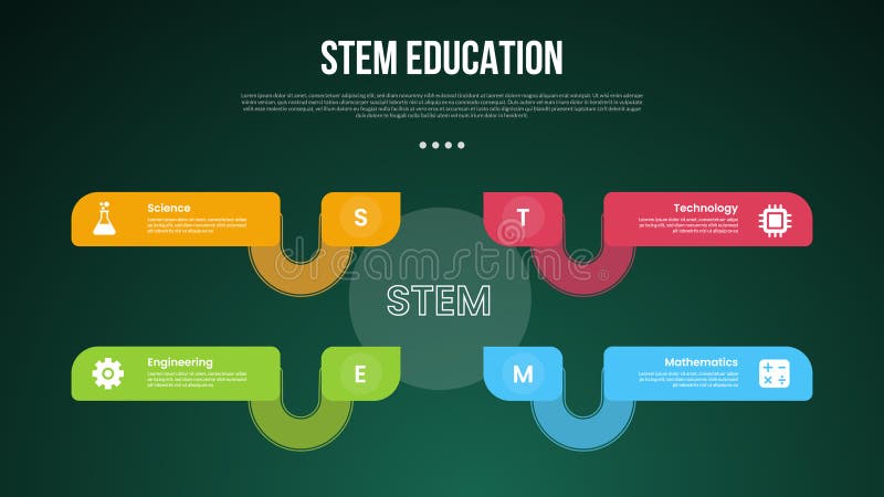 STEM Education Infographic Concept for Slide Presentation with Creative ...