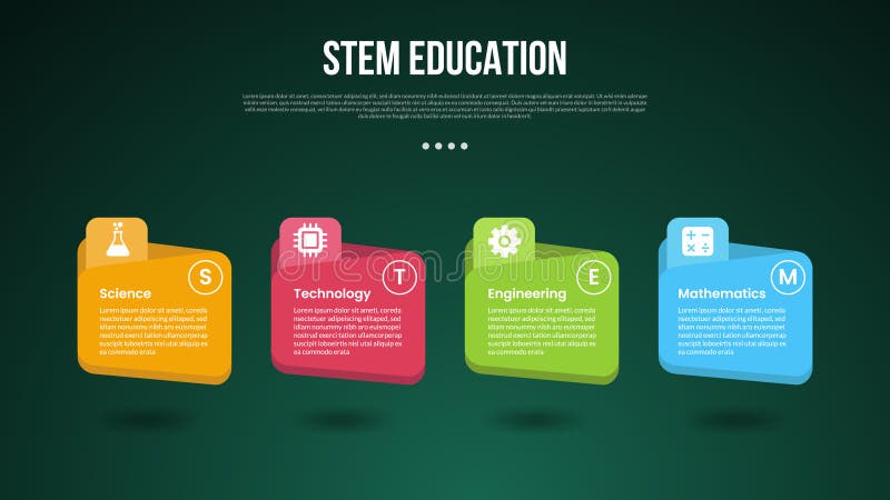 STEM Education Infographic Concept for Slide Presentation with Folder ...