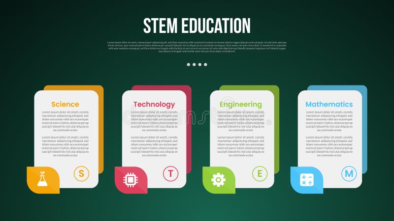 STEM Education Infographic Concept for Slide Presentation with Vertical ...