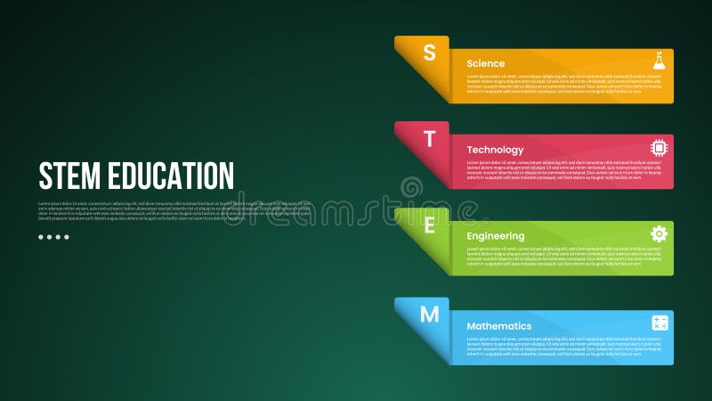 STEM Education Infographic Concept for Slide Presentation with Vertical ...