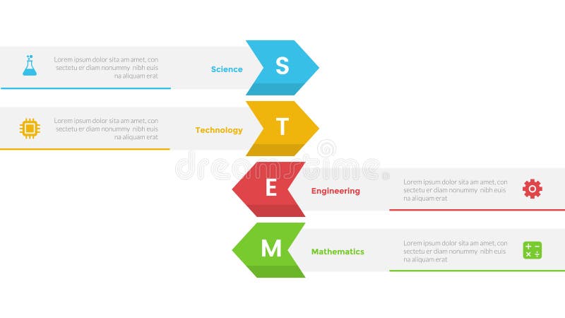 STEM Education Infographics Template Diagram with Arrow Vertical Shape ...