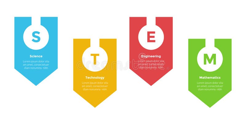 STEM Education Infographics Template Diagram with Badge Sharp Reverse ...