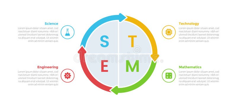 4 Point Circle Stock Photos - Free & Royalty-Free Stock Photos from ...