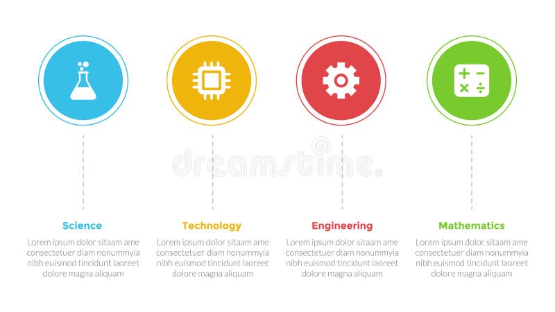 STEM Education Infographics Template Diagram with Round Balloon Shape ...