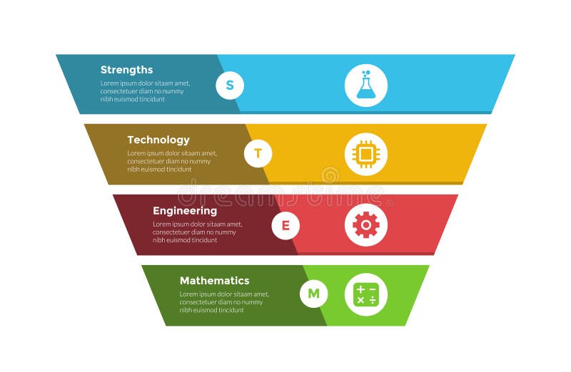 STEM Education Infographics Template Diagram with Big Funnel Creative ...