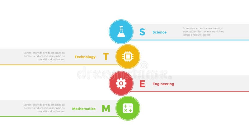 STEM Education Infographics Template Diagram with Circle Badge and ...