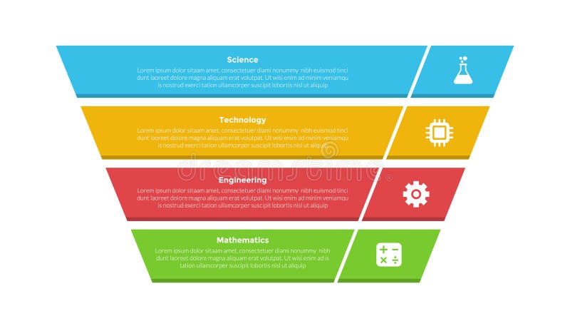 STEM Education Infographics Template Diagram with Creative Funnel 4 ...
