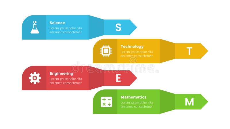 STEM Education Infographics Template Diagram with Creative Shape ...