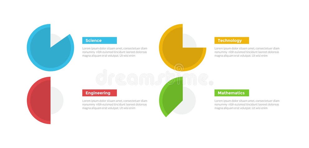 STEM Education Infographics Template Diagram with Pie Chart Circle with ...