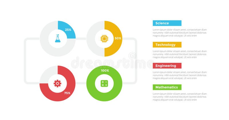 STEM Education Infographics Template Diagram with Big Outline Chart on ...