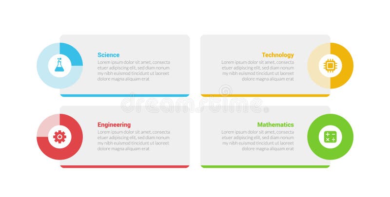 STEM Education Infographics Template Diagram with Pie Chart on ...