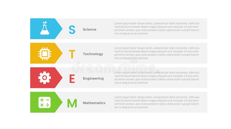 STEM Education Infographics Template Diagram with Rectangle and Arrow ...