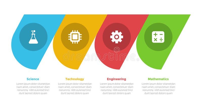 STEM Education Infographics Template Diagram with Sharp Circle ...
