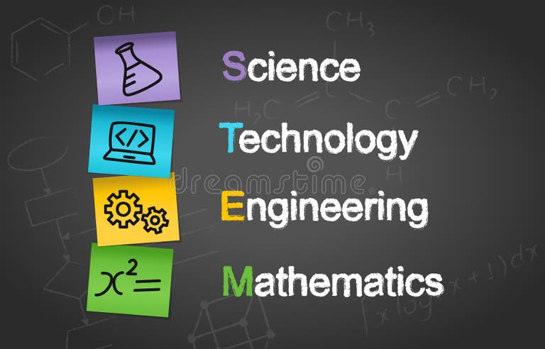 Stem Technology Background Stock Illustrations – 11,566 Stem Technology ...
