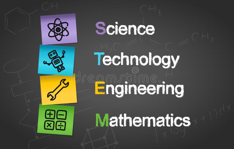 STEM Education Post it Notes Concept Background. Science Technology ...