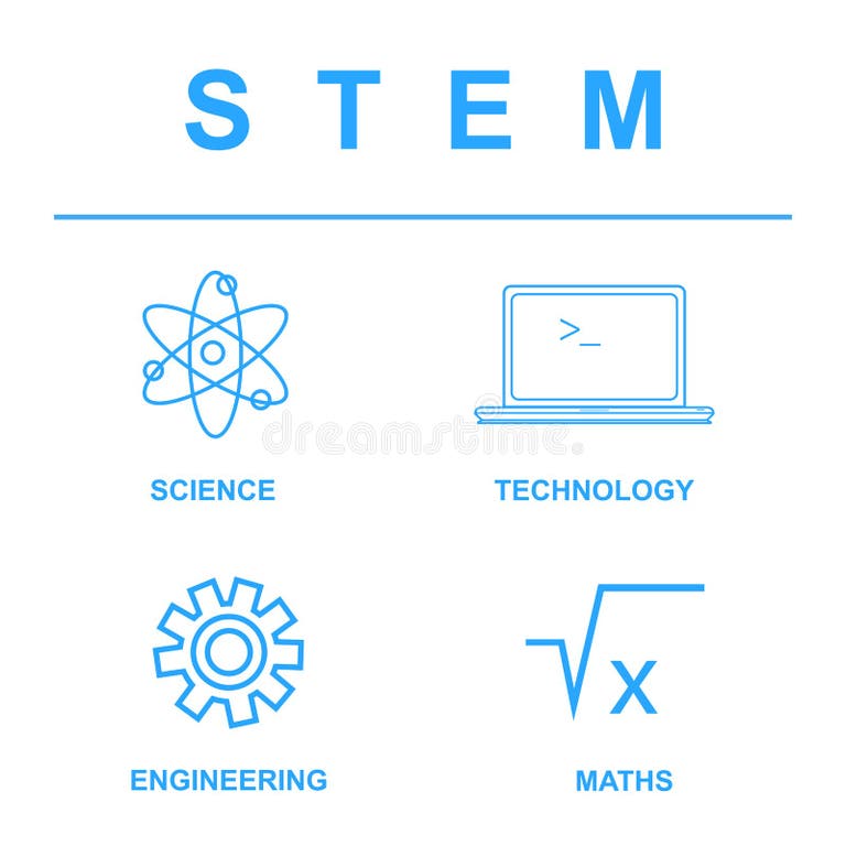 STEM Icons on White Background Stock Vector - Illustration of icon ...