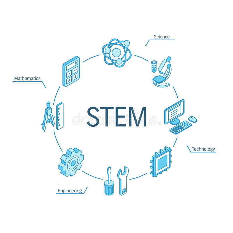 STEM Isometric Concept. Connected Line 3d Icons. Integrated Circle ...