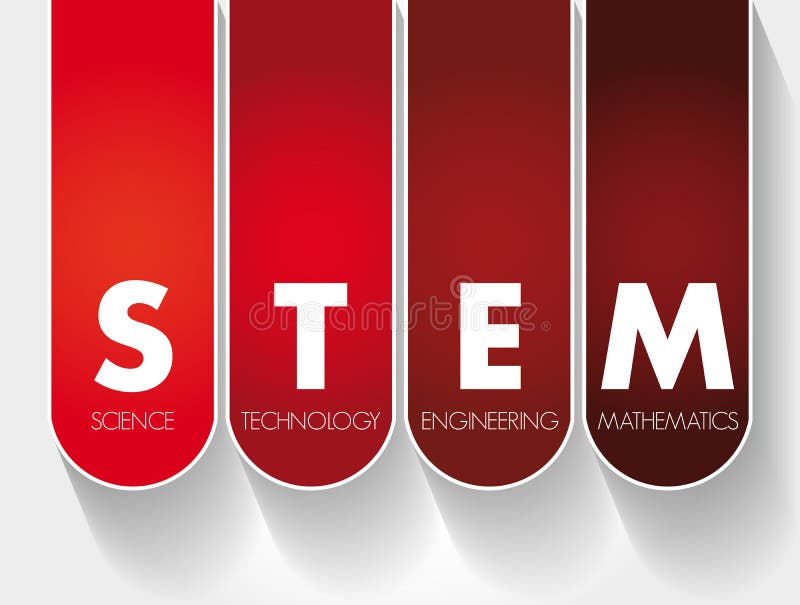 STEM - Science, Technology, Engineering, Mathematics Acronym, Education ... STEM - Science, Technology, Engineering, Mathematics Acronym, Education ...