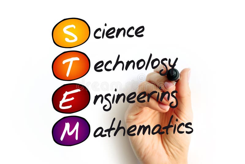 Mathematics Acronym Stock Photos - Free & Royalty-Free Stock Photos ...