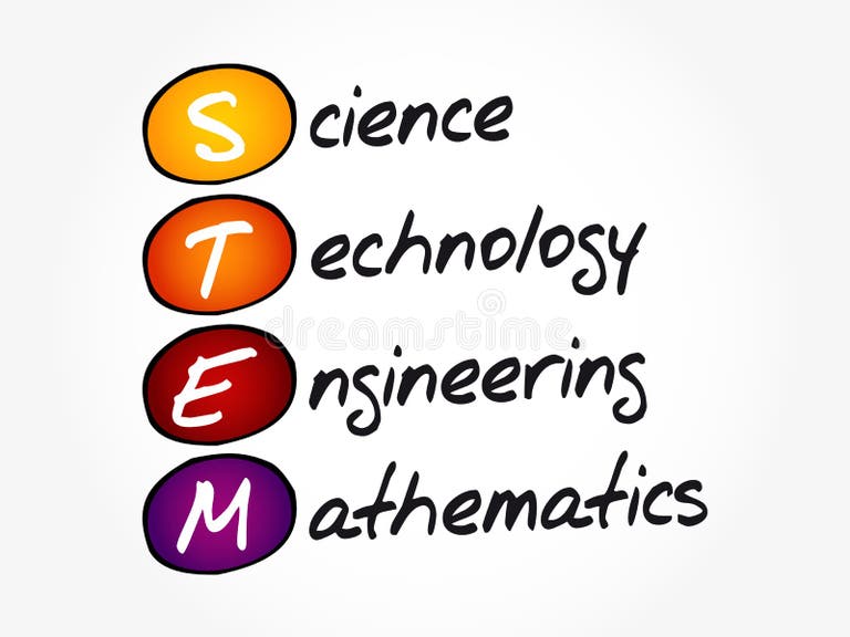 Mathematics Acronym Stock Illustrations – 166 Mathematics Acronym Stock ...