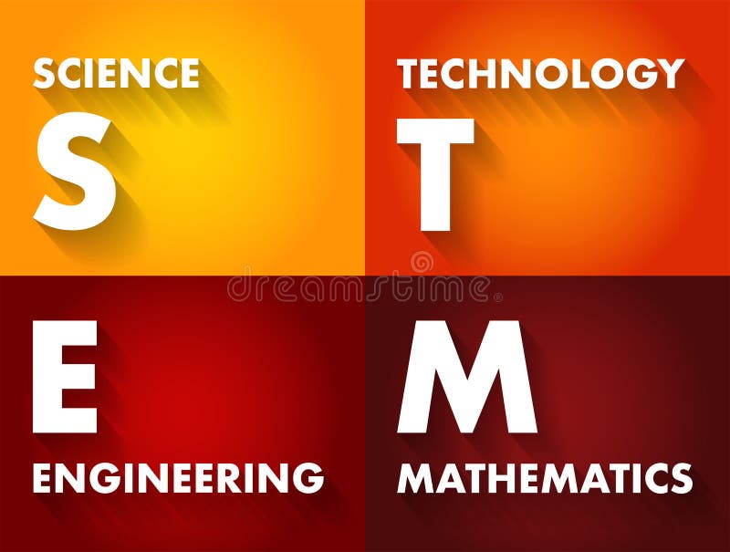 STEM Science, Technology, Engineering, Mathematics - Broad Term Used To ...