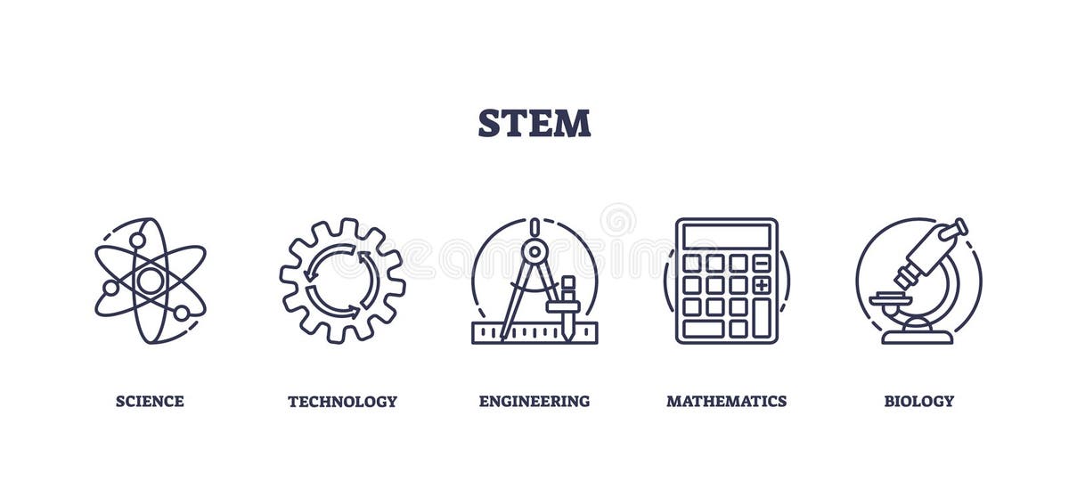 Science Outline Icons Stock Illustrations – 33,730 Science Outline ...