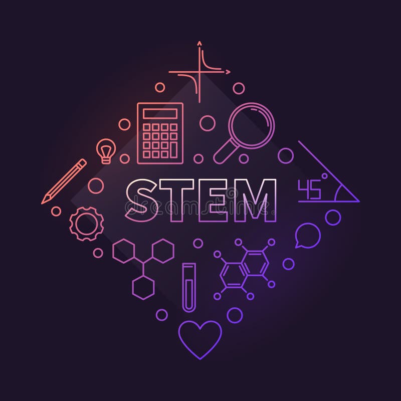 STEM Outline Icons Set. Vector Science Concept Symbols Stock Vector ...
