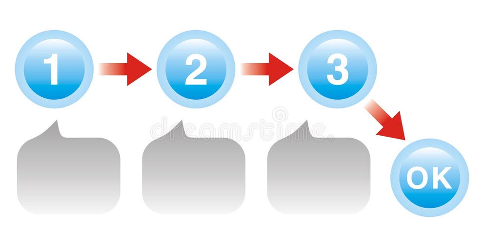 Sequence Step Stock Illustrations – 42,200 Sequence Step Stock ...