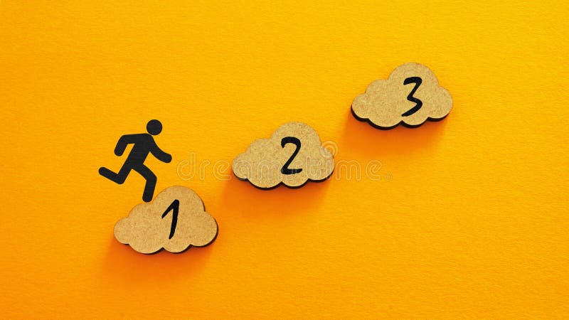 Step-by-step Action Plan As Order of Priorities in Any Activity. Number ...