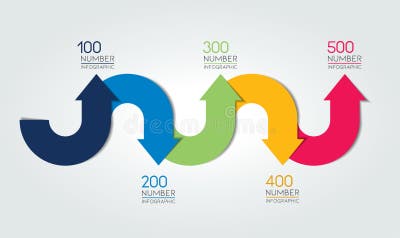 5 Step Arrow Diagram, Scheme, Infographic Stock Vector - Illustration ...