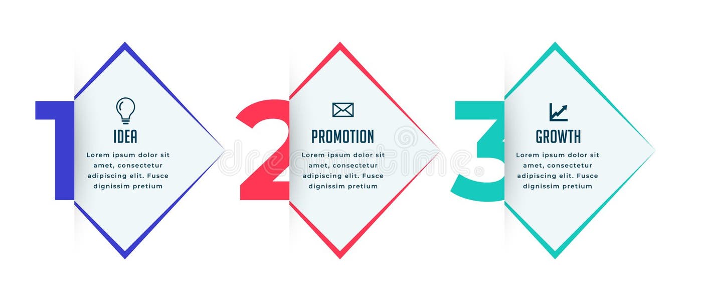 3 Step Timeline Stock Illustrations – 9,373 3 Step Timeline Stock ...