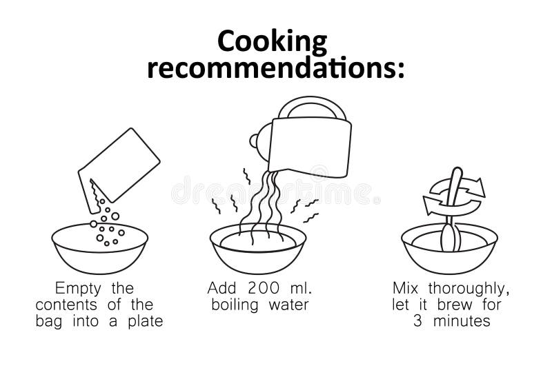 Step-by-step Cooking Guide. Cooking Method in Three Stages. Black and ...