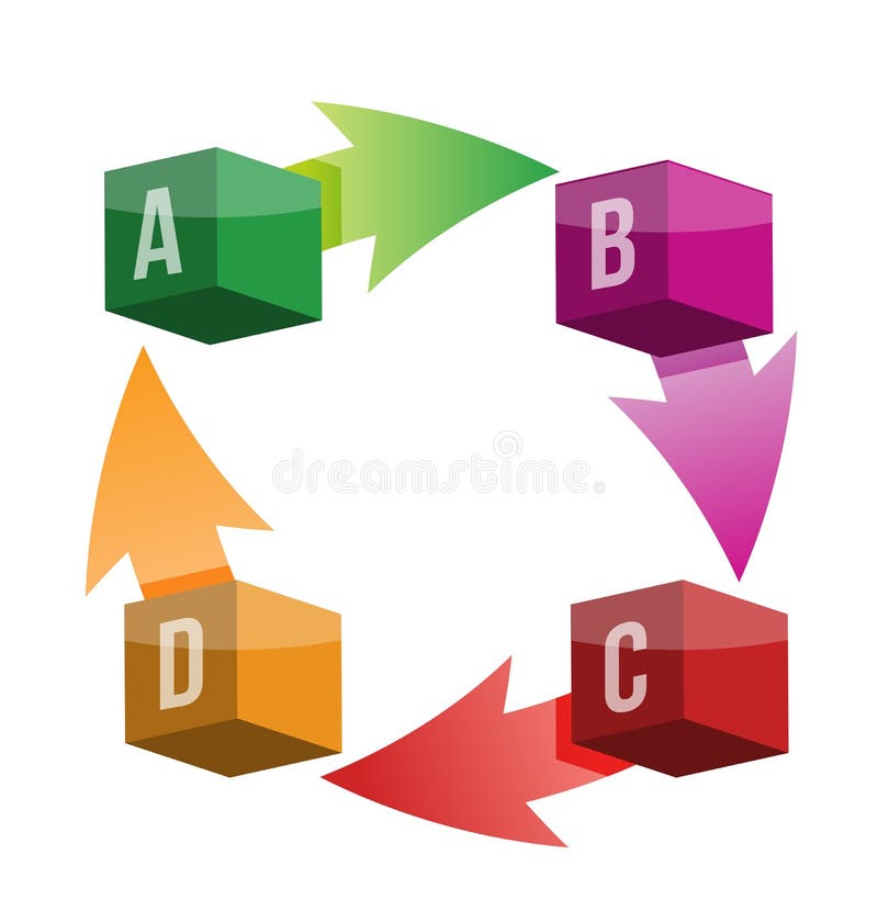 10-Step Cycle and Timeline Business and Corporate Infographic Stock ...