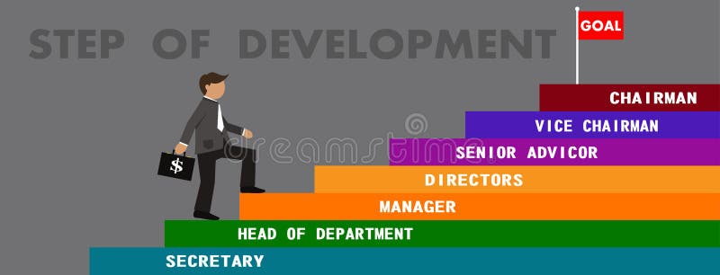 Step Development Color Vector Icon. Drawing Sketch Illustration Hand ...