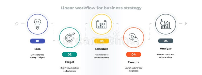 5 Step Diagram for Strategy or Process Flow with Chart Template and ...