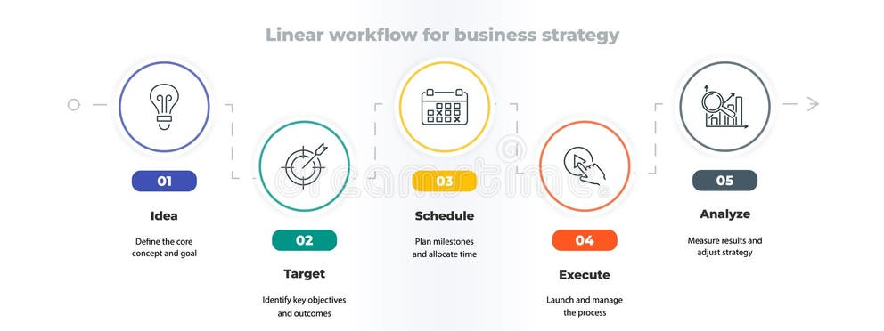 5 Step Diagram for Strategy or Process Flow with Chart Template and ...