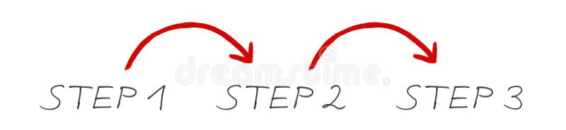 Step 1 2 3 Stock Illustrations – 341 Step 1 2 3 Stock Illustrations ...