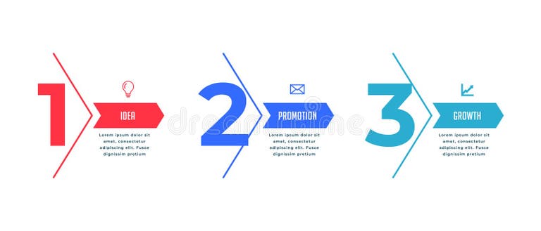 3 Step Infographic Success Plan Banner for Web Marketing Stock Vector ...