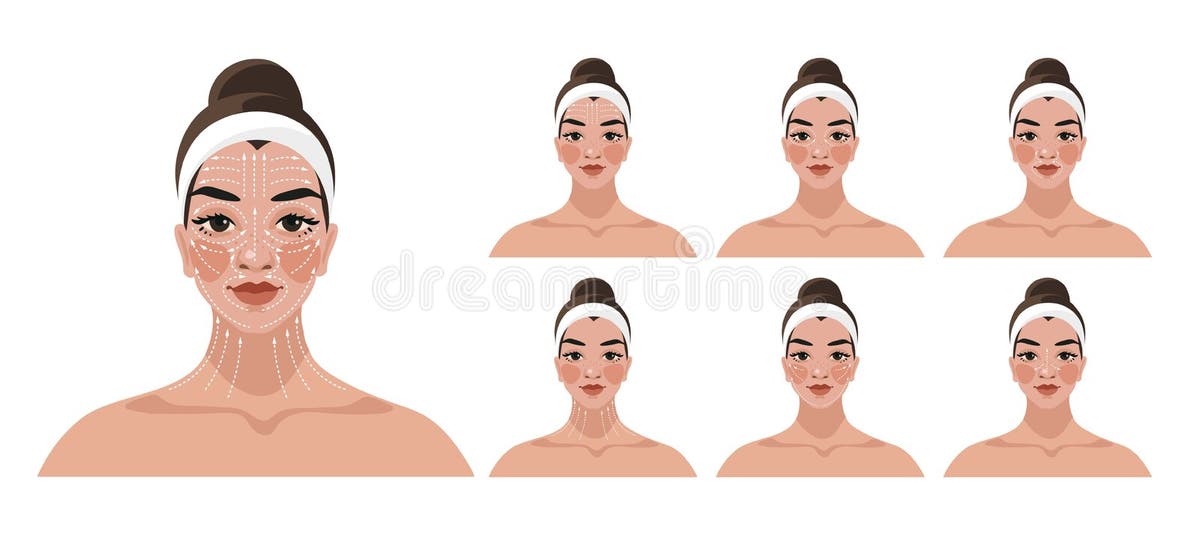 Face Massage Instructions Stock Illustrations 75 Face Massage